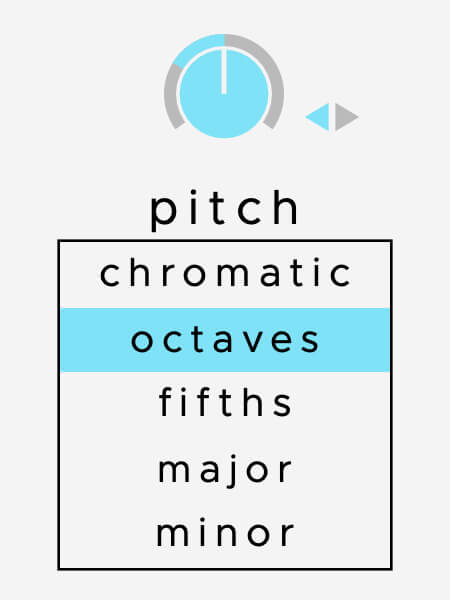 SCATTER - Granular Reverb Plugin - AU/VST3 | SoundGhost